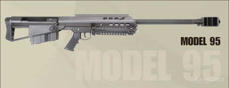 口径就是真理，《刀剑神域》外传GGO枪械介绍及分辨指南（四) | 机核