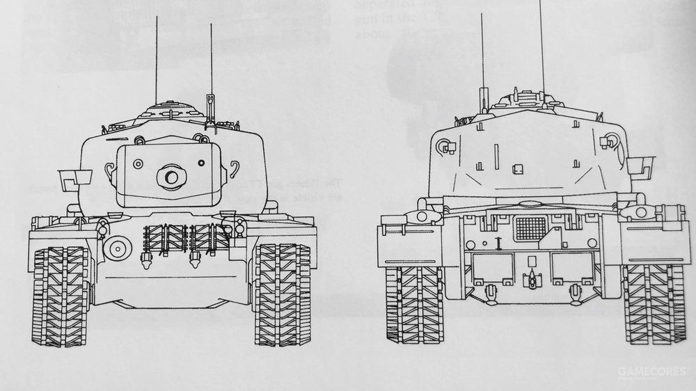 终老试验场的“铁头家族”——美国T29/30/34和T32重型坦克（上篇） | 机核